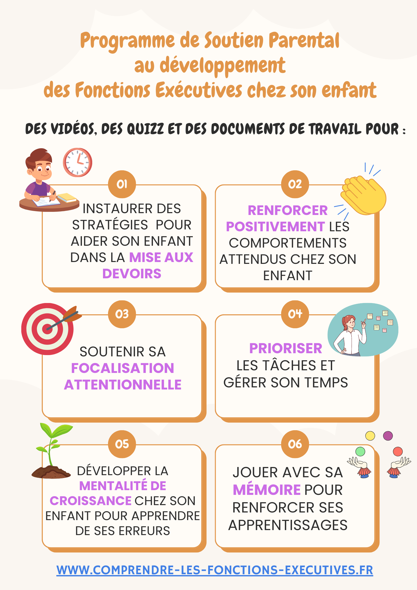 Comprendre les Fonctions Exécutives Comprendre les Fonctions Exécutives